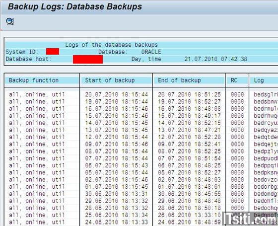 DB12: Backup Logs Overview